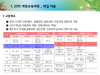 2015 개정교육과정 교과서 교육과정 입시체제 변경내용 정리 네이버 블로그